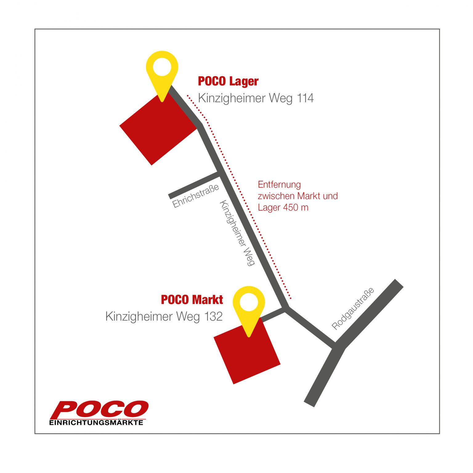 Luxus Poco Außenlager Nürnberg Ebenbild